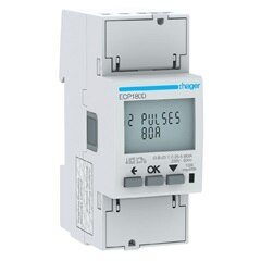 Our complete range of energy meters