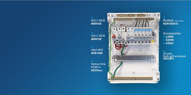 Residential and Commercial Surge Protection Devices