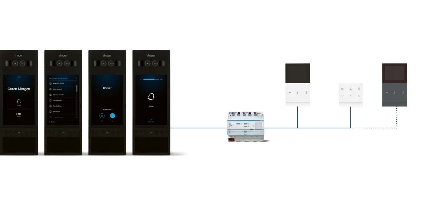 elcom motion: Die digitale Visitenkarte des Gebäudes