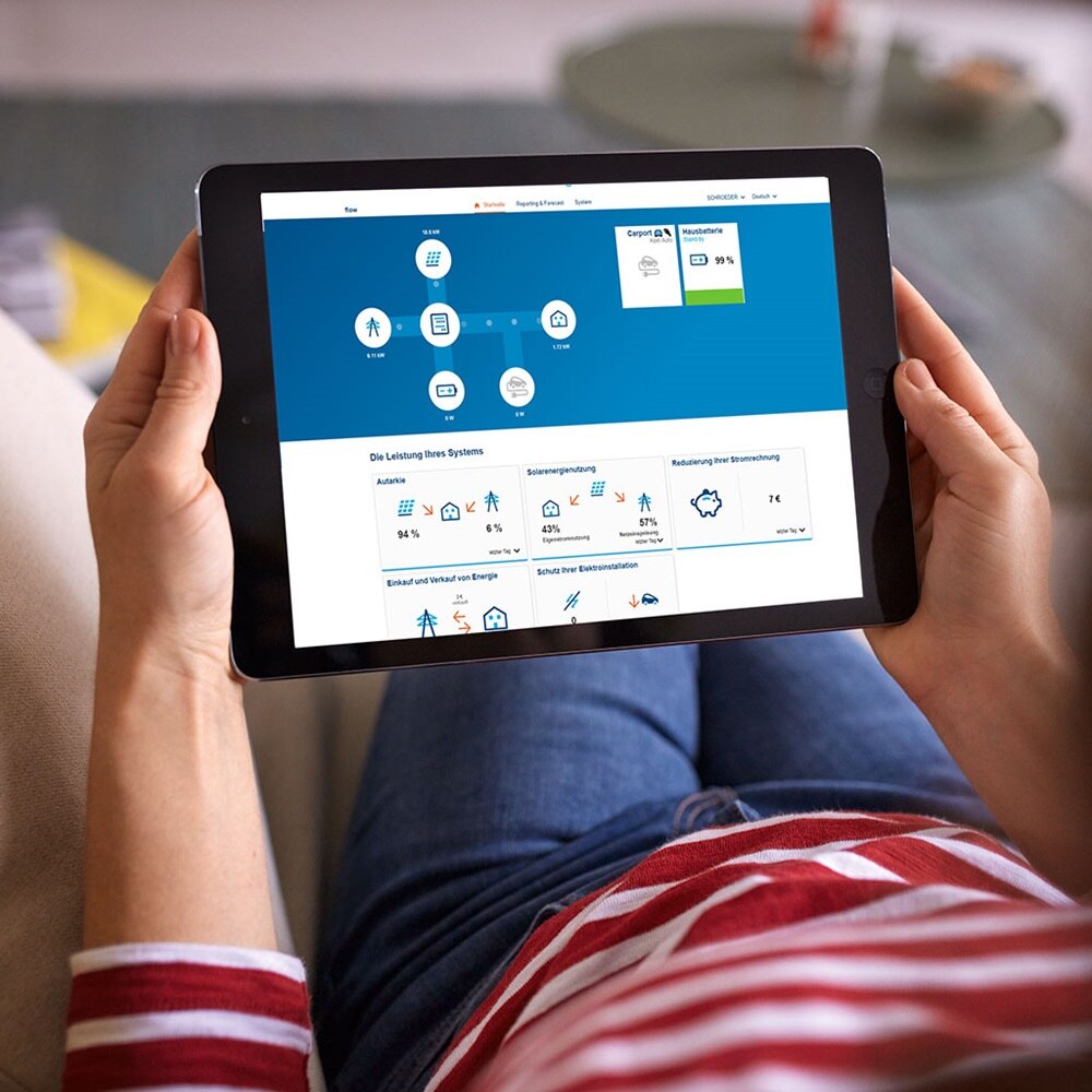 flow: Smartes Energiemanagement für Ihr Zuhause