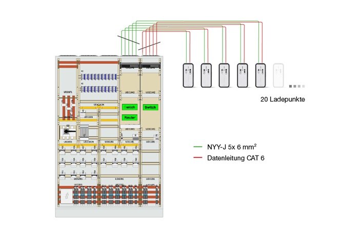 Stromschiene unibar M - platzsparender als eine Kabeltrasse