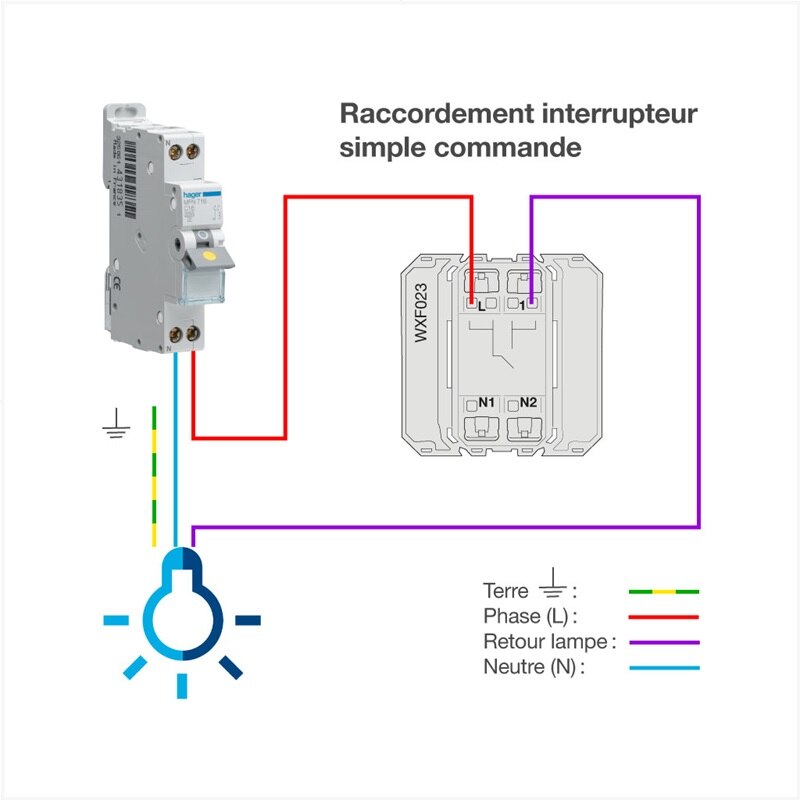 Brancher un interrupteur simple avec Hager | Guide pratique