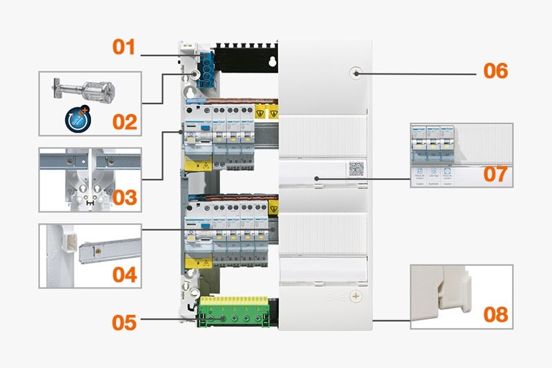 Coffrets et protections modulaires en résidentiel | Hager