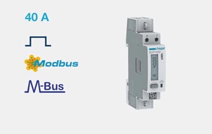 Energy metering solutions | Hager Middle East