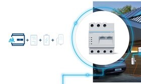 Energieoplossingen voor thuis