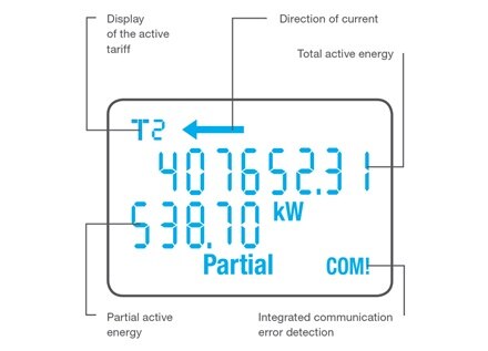 Metering & Monitoring | Hager UK